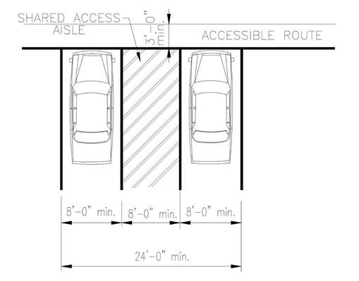 figure 502 . 2 vehicle parking spaces