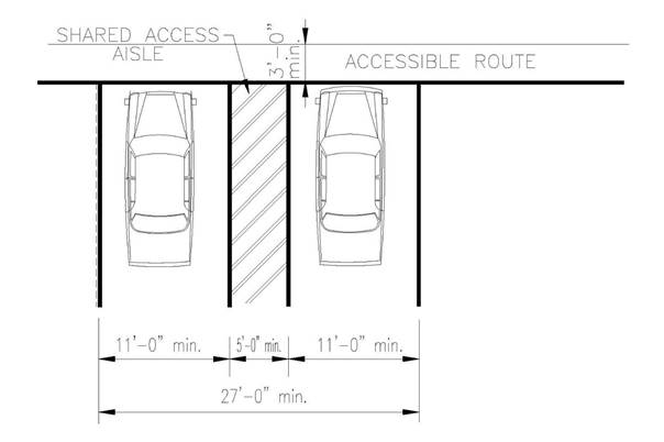 figure 502 . 3 a parking space access aisle figure 502 . 3 b diagonal ...