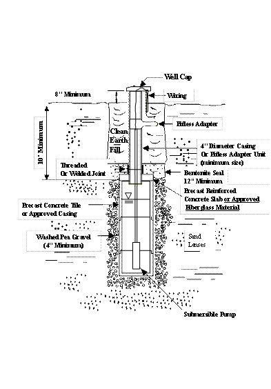 (Source: Amended at 37 Ill.Reg. 19676, effective November 25, 2013)