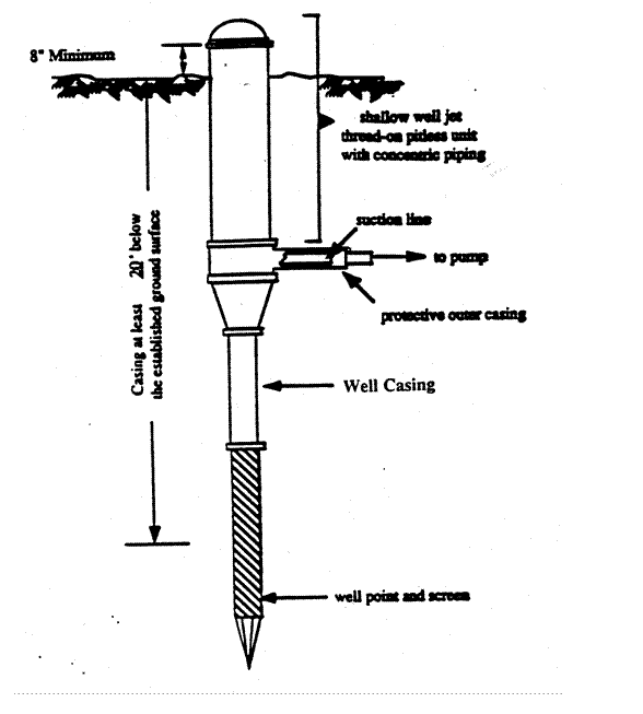 (Source: Former Section 920.Illustration H renumbered to Section920 ...