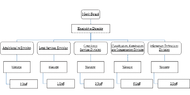 (Source: Amended at 47 Ill. Reg. 16107,effective October 27, 2023)