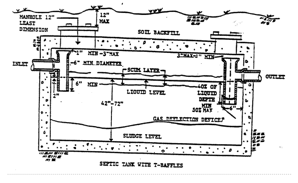 (Source: Amended at 20 Ill. Reg.2431, effective March 15, 1996)