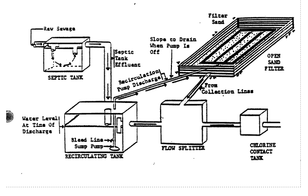 (Source: Amended at 20 Ill. Reg.2431, effective March 15, 1996)