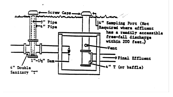 (Source: Amended at 20 Ill. Reg.2431, effective March 15, 1996)