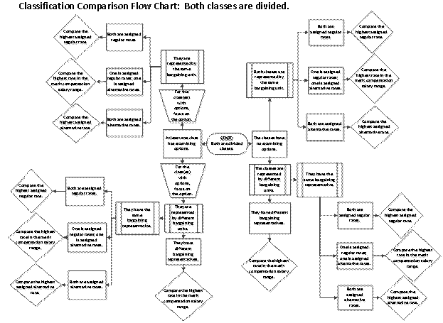 (Source: Old Appendix Crepealed at 32 Ill. Reg. 9881, effective July 1 ...
